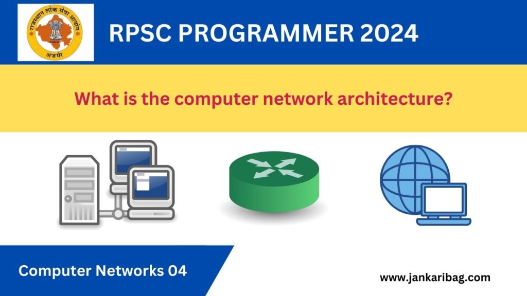Networking Tech: What Is The Computer Network Architecture? » Jankaribag.com