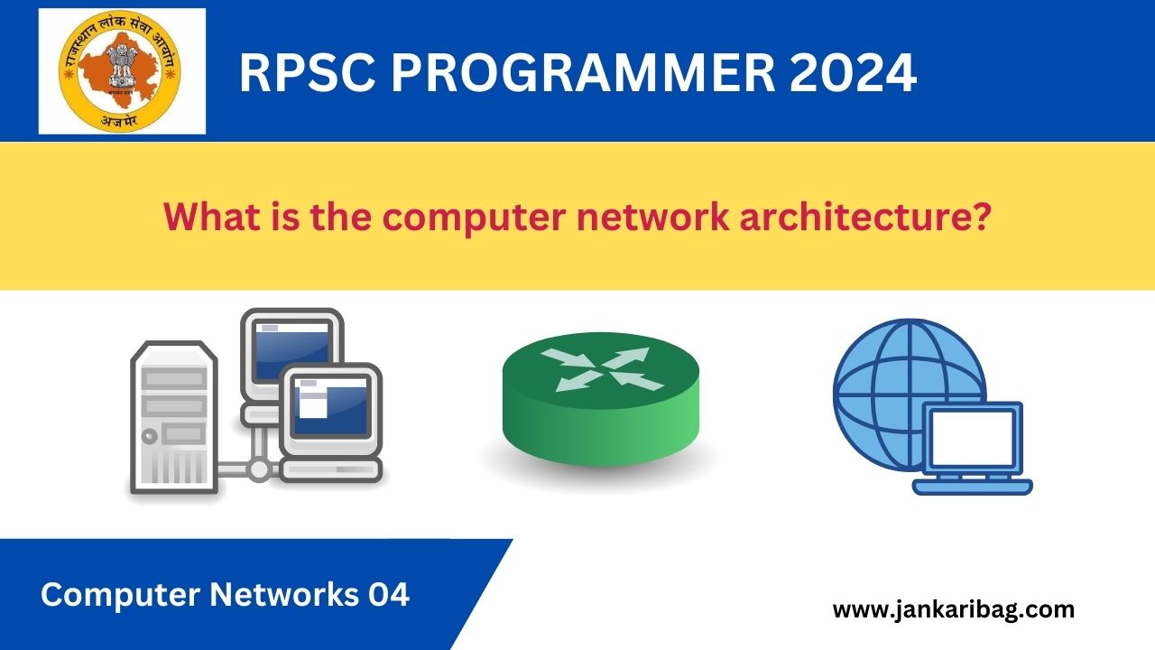 Networking Tech What Is The Computer Network Architecture 